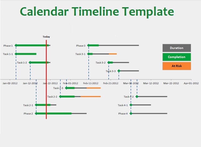 Calendar Timeline Templates 4 Free Word Excel PDF Calendar Timeline Templates 4 Free Word Excel PDF