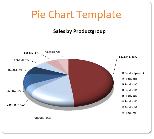 Pie Chart Templates 8 Free Printable PDF Excel Word Formats