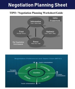 Negotiation Planning Sheet Template | Sample Formats