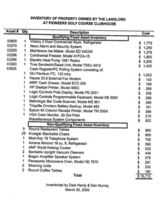 Printable Landlord Inventory Template | Sample Formats