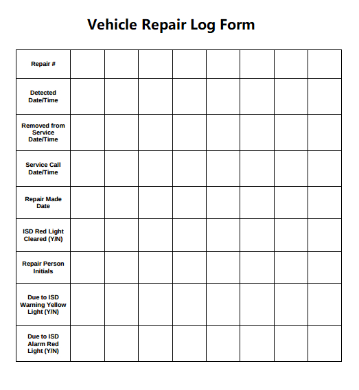 Vehicle Repair Log Templates | 10+ Free Word, Excel & PDF Formats ...