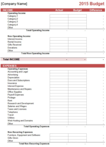 Financial Budget Statement Template | Free Sample Formats