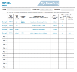 Vacation Travel Log Template | Free Sample Formats
