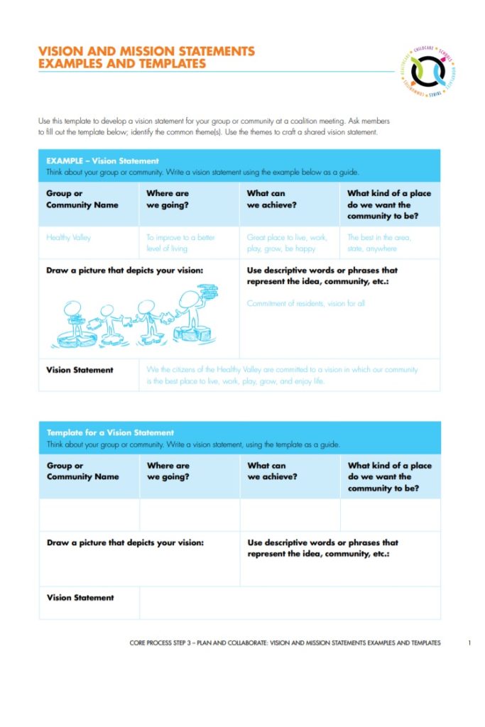 Mission Statement Template | Sample Formats